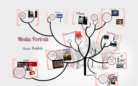 Media Portrait by Susan Heikkila on Prezi