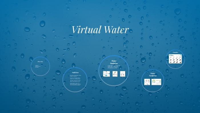 Virtuelles Wasser by . . on Prezi