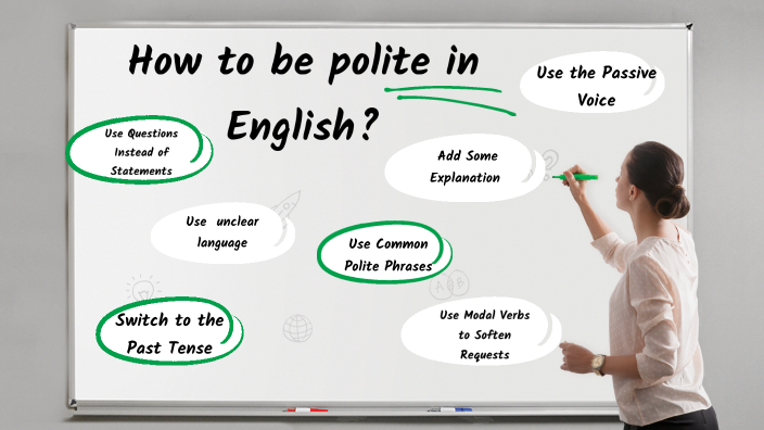 how to be polite in English by Александра Попова on Prezi