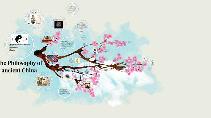 The Philosophy of ancient China by Rakhymbek Razakhbergenov on Prezi