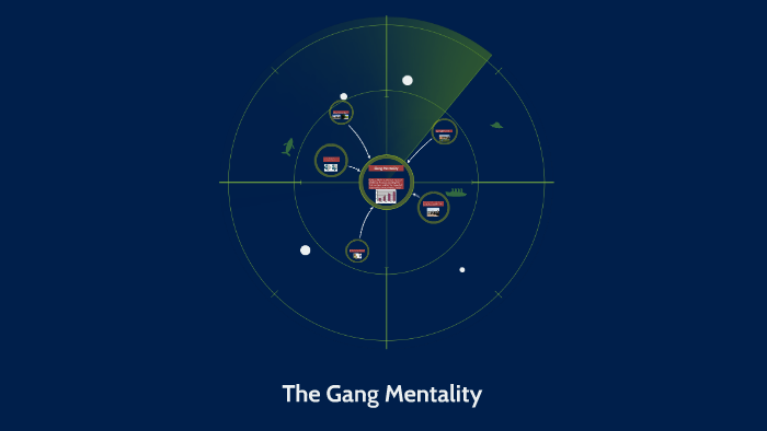 Gang Mentality by ryan jason on Prezi