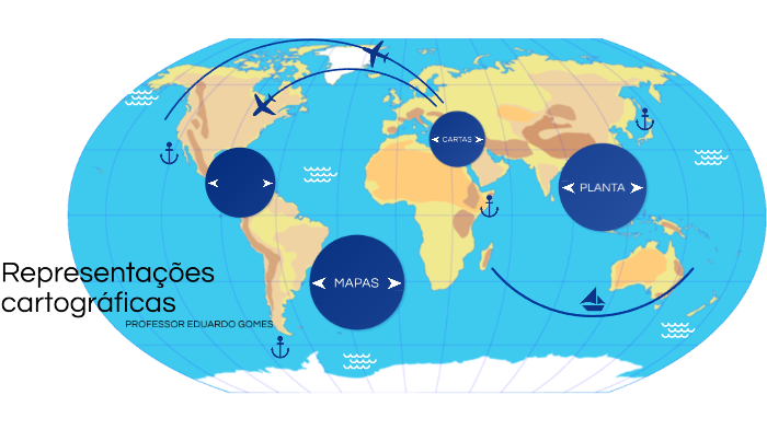 Tipos de representações cartográficas (6ºano) by EDUARDO FERREIRA on Prezi