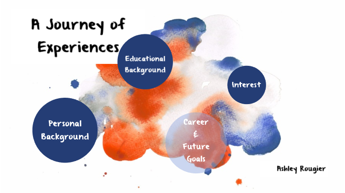 A Journey of Experiences by Ashley Rougier on Prezi