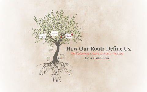 How Our Cultural Roots Define Us: by Jaclyn Godin-Conz on Prezi