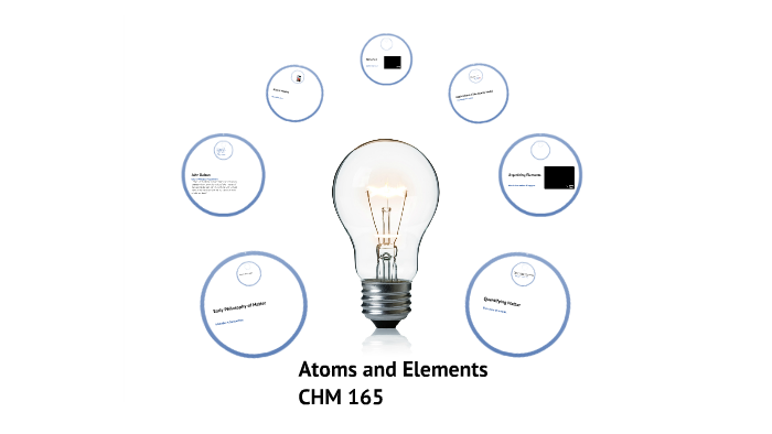 Atoms and Elements by Theodore Weiland on Prezi