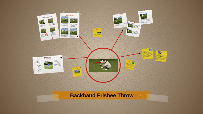Backhand Frisbee Throw by Sydney Acott on Prezi