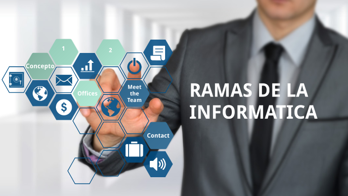 Ramas de la informatica by Amanda Lucia Murillo Villeda on Prezi