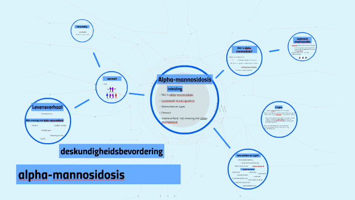 Alpha-mannosidosis by marleen troost on Prezi