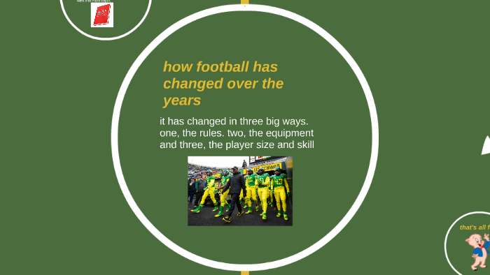 how football has changed over the years by nate adebayo on Prezi