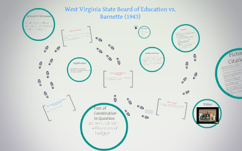 West Virginia State Board or Education vs. Barnette (1943) by Xavier ...