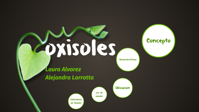 oxisoles-biologia by Lala alvarez oñate on Prezi