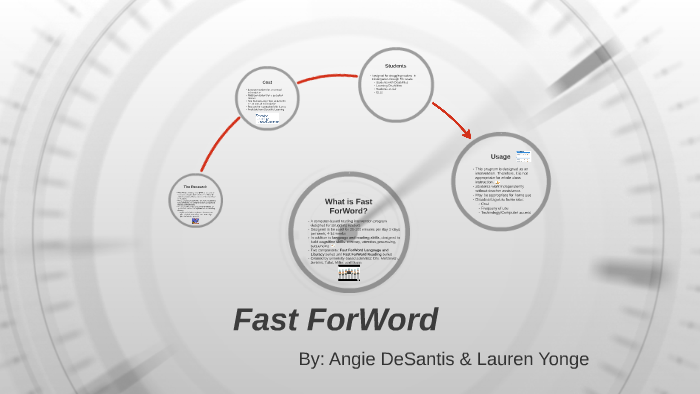 Fast ForWord by Lauren Yonge on Prezi