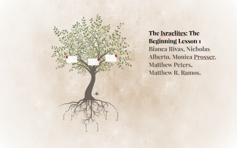 The Israelites: The Beginning Lesson 1 by BibiKitty Rivas on Prezi