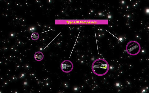 Types Of Compasses by Aubree Ward on Prezi