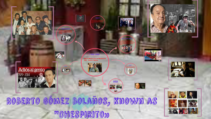 He was the son of bilingual secretary Elsa Bolaños Cacho and by natalia ...