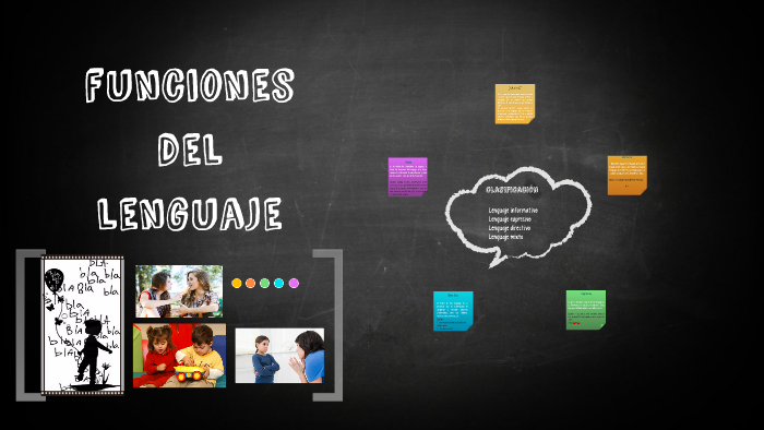 funciones del lenguaje by Renatha Velásquez on Prezi