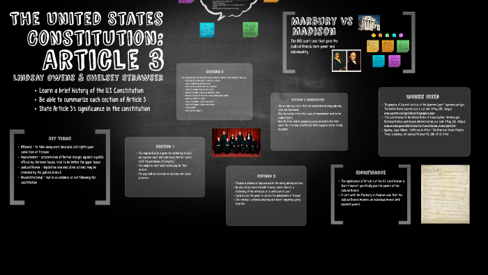 The United States Constitution: Article 3 by Lindsay Owens on Prezi