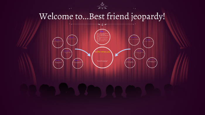 Welcome to Best friend jeopardy! by maria bernal on Prezi