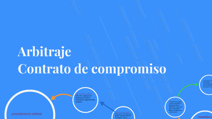 Contrato de compromiso by Juan Carlos Rodriguez on Prezi