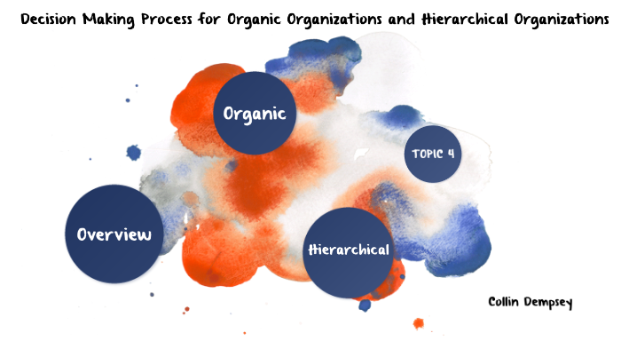 Decision Making by Collin Dempsey on Prezi