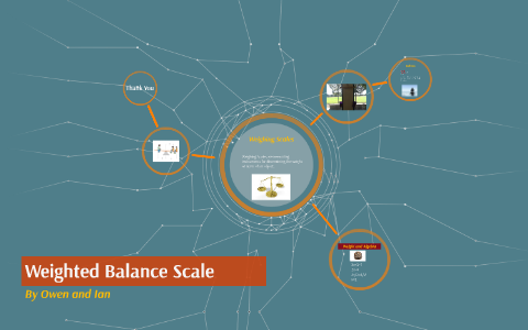 Weighted Balance Scale by Owen Clark on Prezi