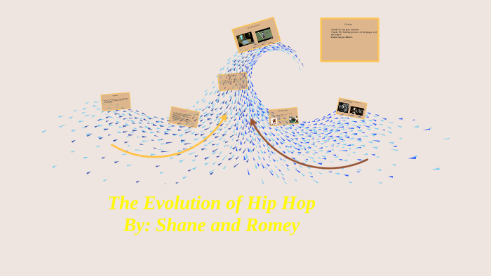 The Evolution of Hip Hop by shane talley on Prezi