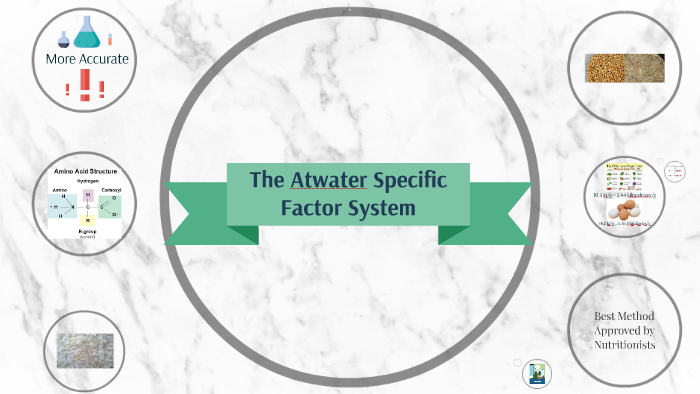 The Atwater Specific Factor System by Faith Tuzon on Prezi