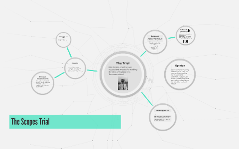 The Scopes Trial by Benjamin Bertsch on Prezi