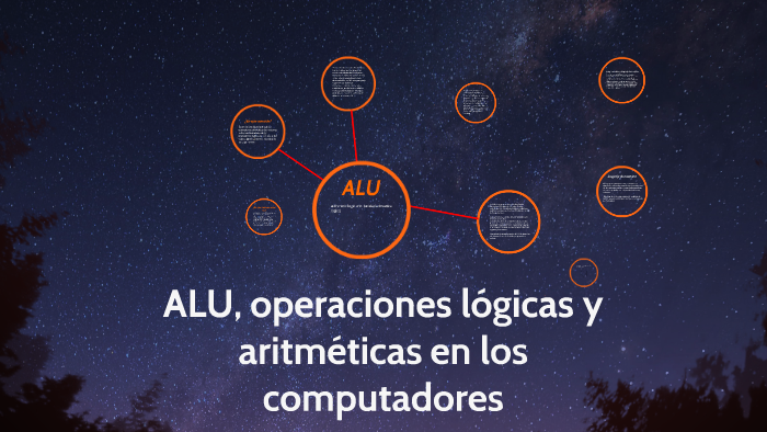 ALU, operaciones lógicas y aritméticas en los computadores by David ...