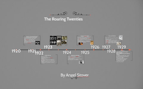 th by angel stover on Prezi