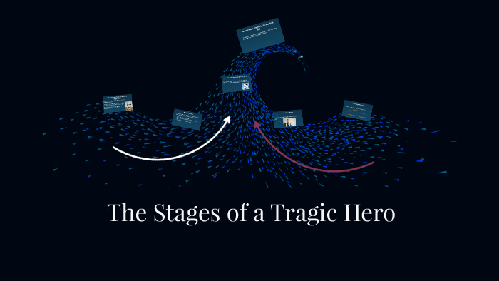 The Stages of a Tragic Hero by Ashley Mountain on Prezi