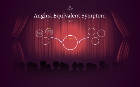 Angina Equivalent Symptom by Joel Gonzalez on Prezi