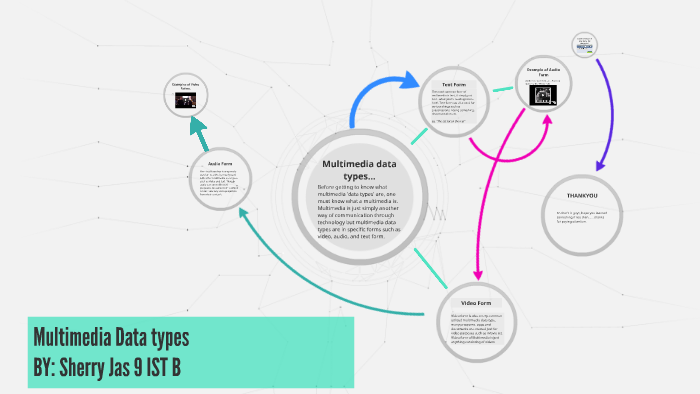 Multimedia data types... by King Jaz on Prezi