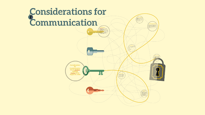 Considerations for Communication by Nicole Steblein on Prezi