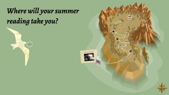 Where will your summer reading take you? by Corey Bauer on Prezi