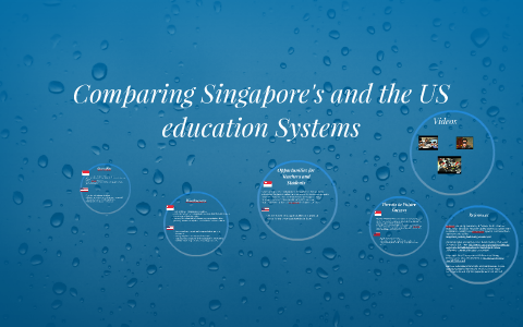 Singapore's education System by on Prezi