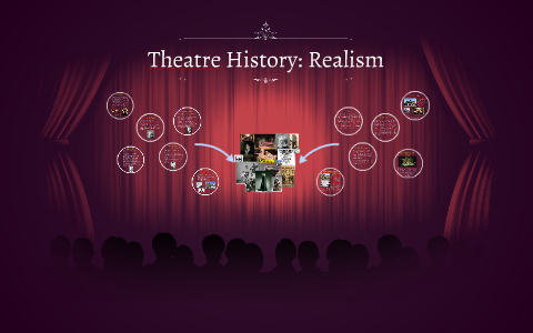 Theatre History: Realism by Mackenzie Morales-Black on Prezi