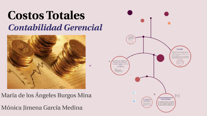 Costos Totales by on Prezi