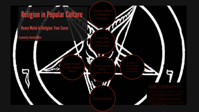 Heavy Metal and Religion by Rachel Miller on Prezi