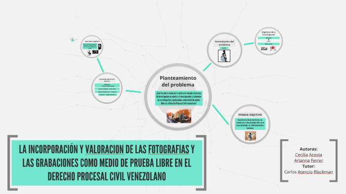 LA INCORPORACIÓN Y VALORACION DE LAS FOTOGRAFIAS Y LAS GRABA by Arianna ...