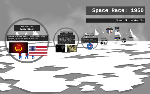 Sputnik & the US/Soviet Space Race by Liz F. on Prezi