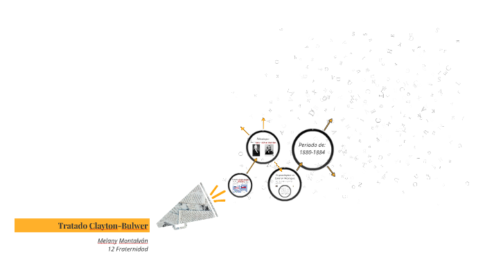 Tratado Clayton-Bulwer by Melany Montalvan on Prezi