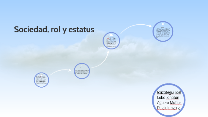 Sociedad, rol y status by Jonatan Lobo on Prezi