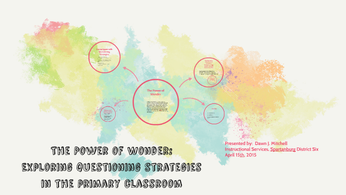 The Power of Wonder: Exploring Questioning Strategies in the Primary ...