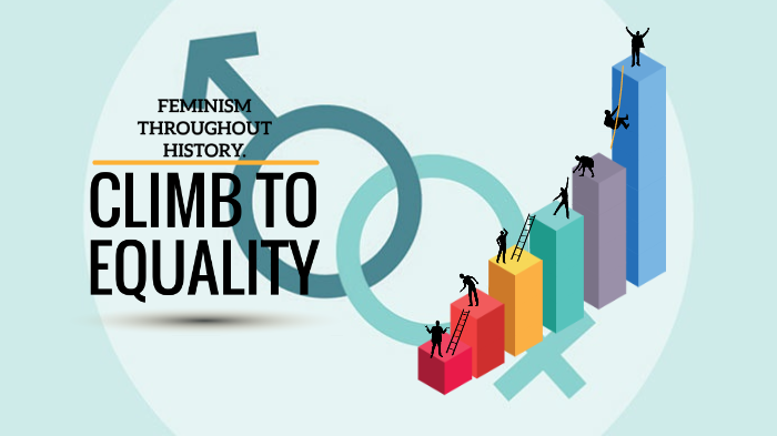 Feminism Throughout History by Tiana Javier on Prezi