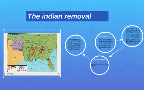 The indian removal by adrian perez on Prezi