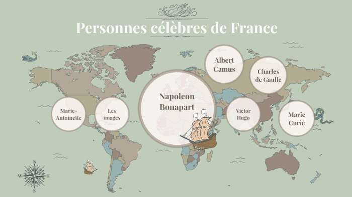 Personnes célèbres de France by Stanislava Gikova on Prezi