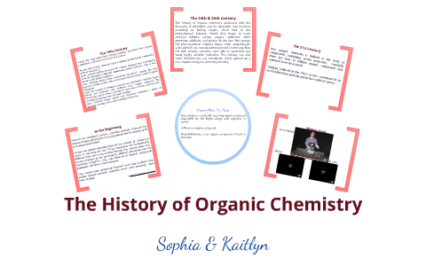 The History of Organic Chemistry by Sophia Millar on Prezi