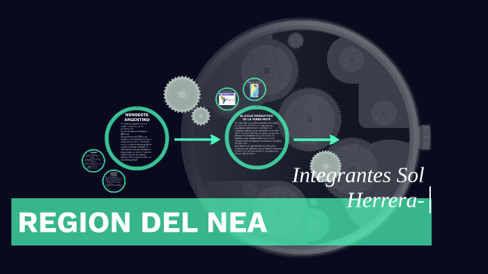 REGION DEL NEA by Julieta Garzón on Prezi