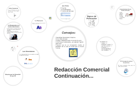 Redactar y Componer by Samuel Borjas on Prezi Next